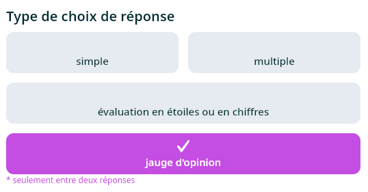 Sondages Pour Tous - Explication des options de sondage